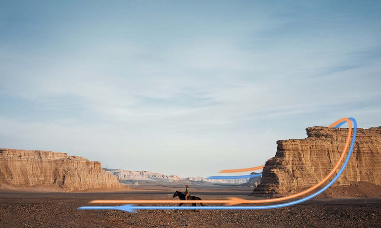 DJI Inspire 3 - Tutorials - DJI